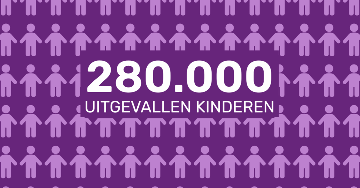 Uitval in het onderwijs